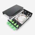 Cajas de Interconexión | Fibermax